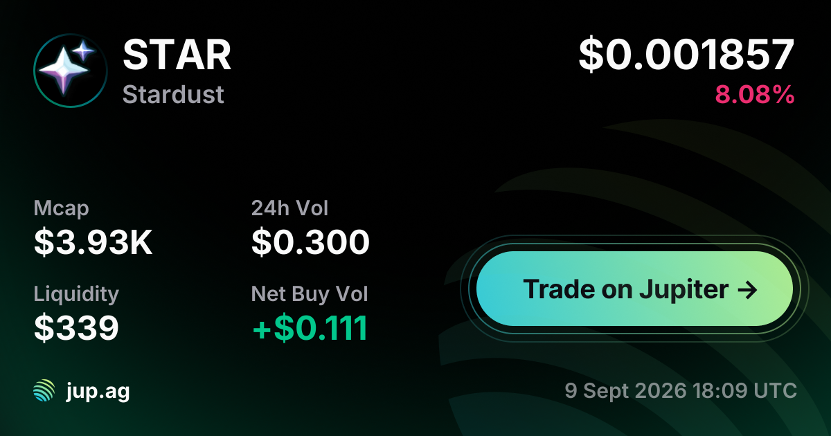 Stardust Price Today, STAR to USD live price chart, marketcap & news