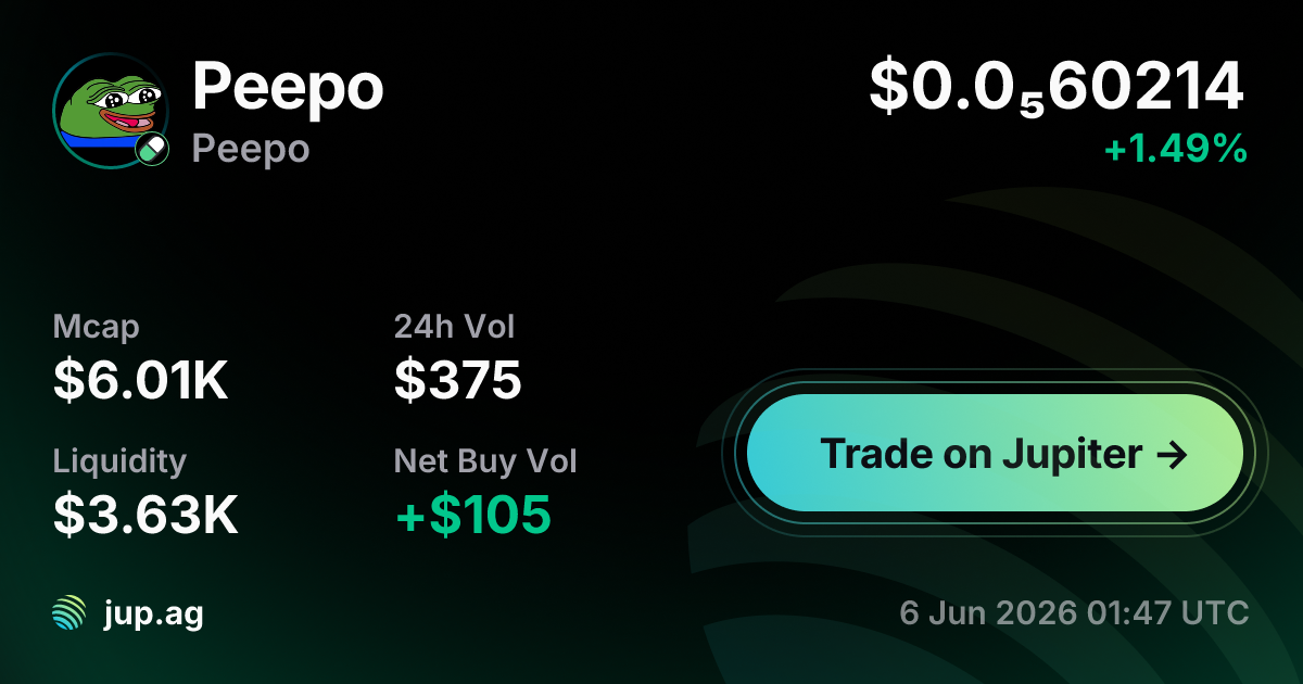 Peepo price today, PEEPO to USD live price chart, marketcap & news ...