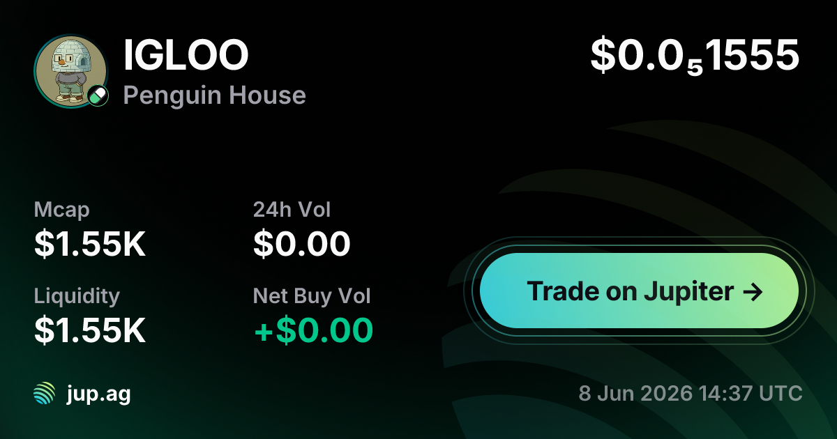 Penguin House price today, IGLOO to USD live price chart, marketcap ...
