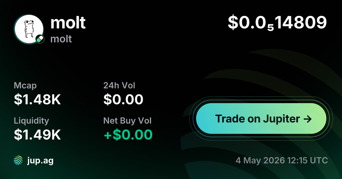 molt price today, MOLT to USD live price chart, marketcap & news | Jupiter