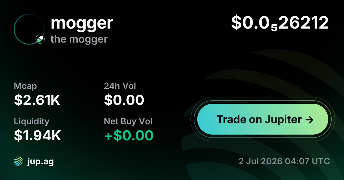 the mogger price today, MOGGER to USD live price chart, marketcap ...