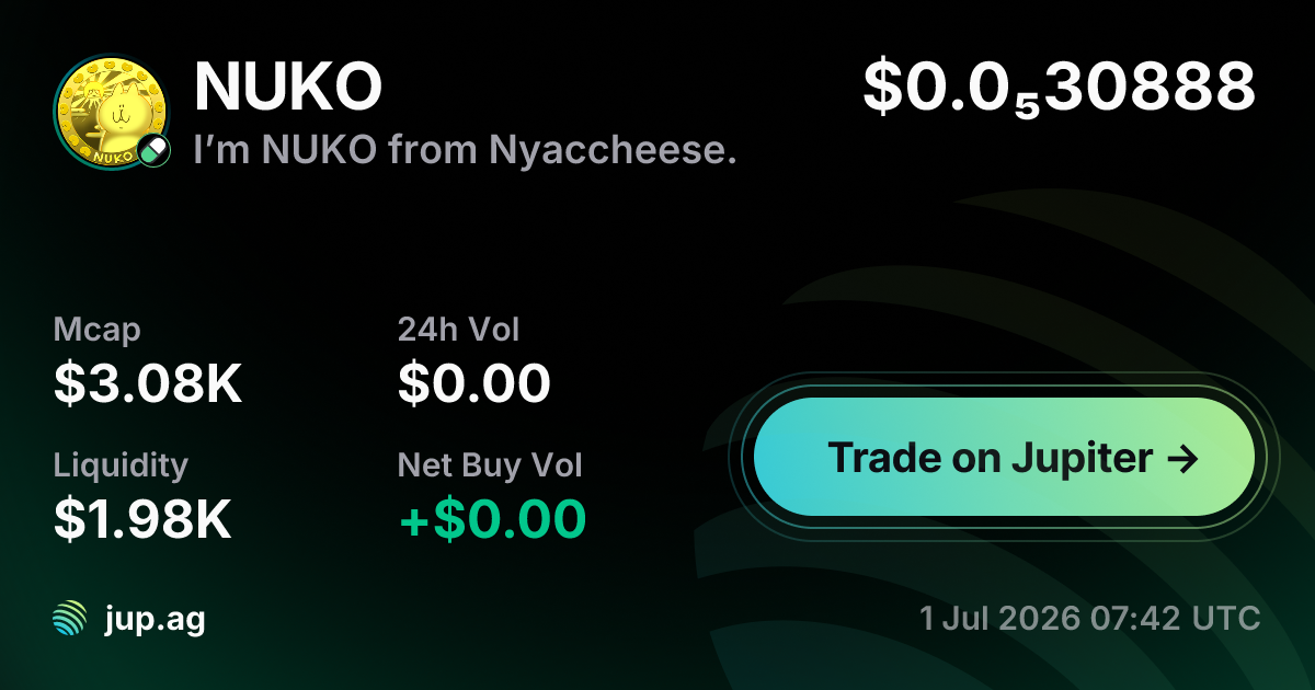 I’m NUKO from Nyaccheese. price today, NUKO to USD live price chart ...