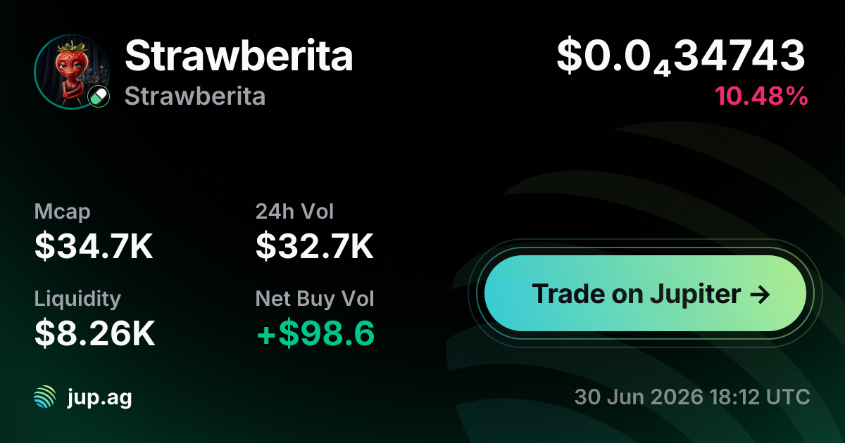 Strawberita Price Today, STRAWBERITA to USD live price chart, marketcap ...