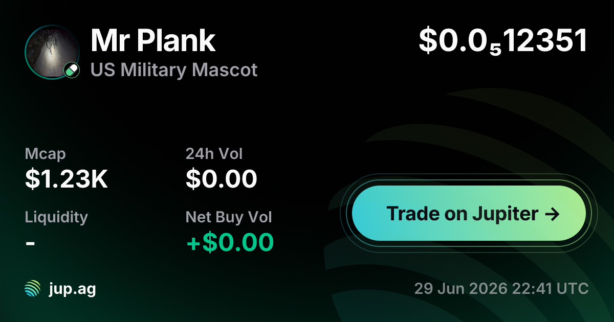 US Military Mascot price today, MR PLANK to USD live price chart ...