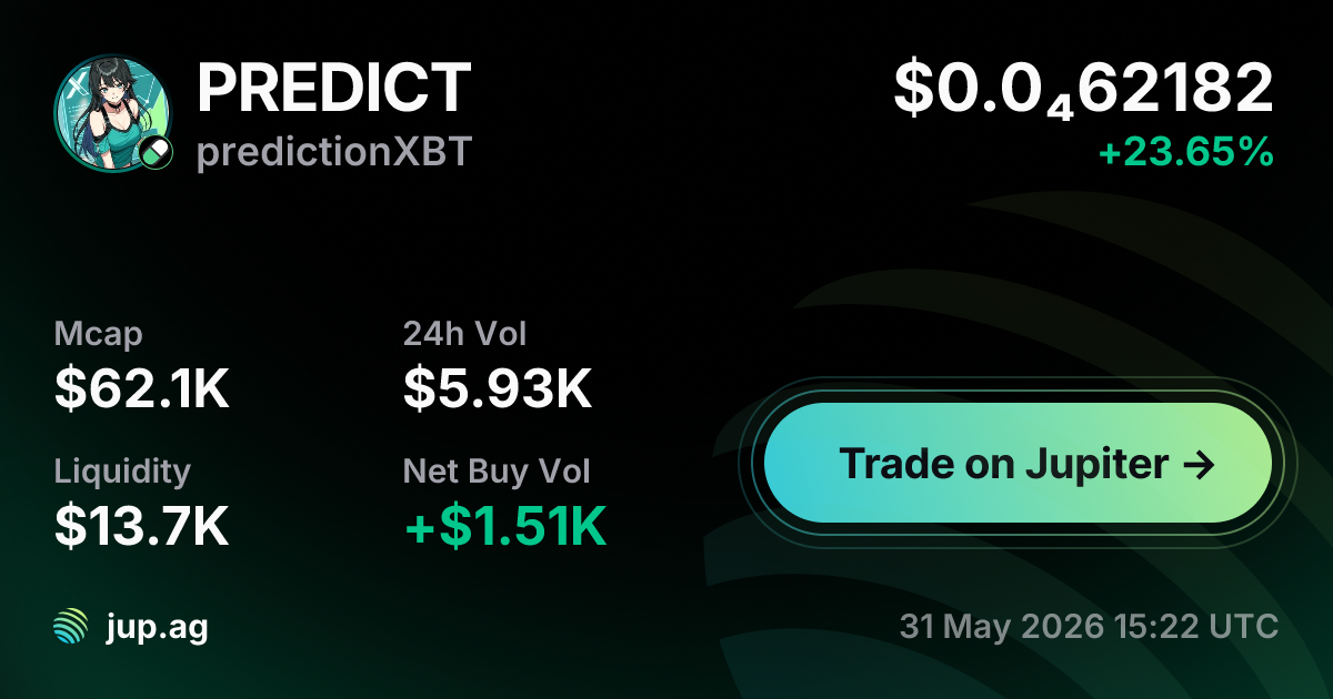 predictionXBT price today, PREDICT to USD live price chart, marketcap ...