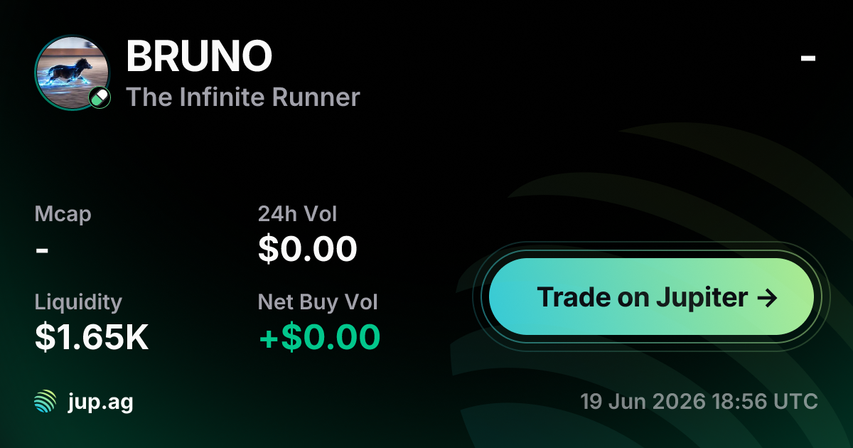 The Infinite Runner price today, BRUNO to USD live price chart ...