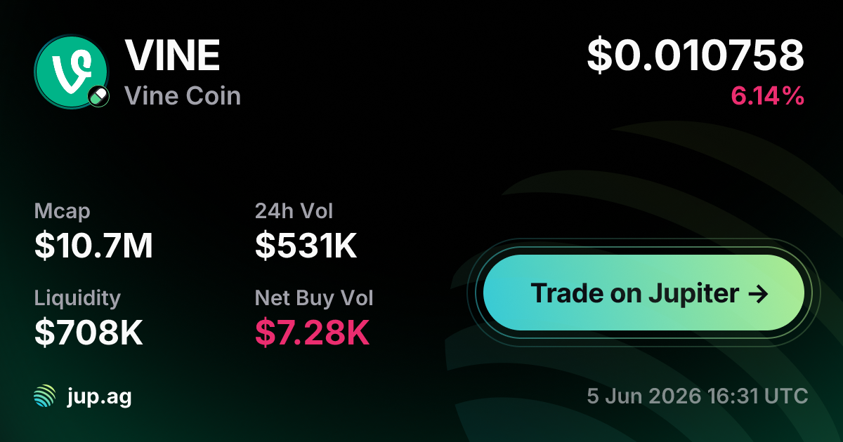 Vine Coin price today, VINE to USD live price chart, marketcap & news ...