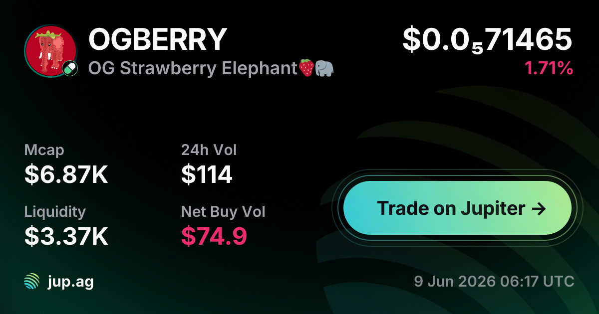 OG Strawberry Elephant🍓🐘 price today, OGBERRY to USD live price chart ...