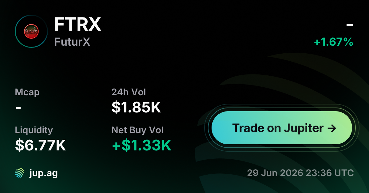FuturX Price Today, FTRX to USD live price chart, marketcap & news