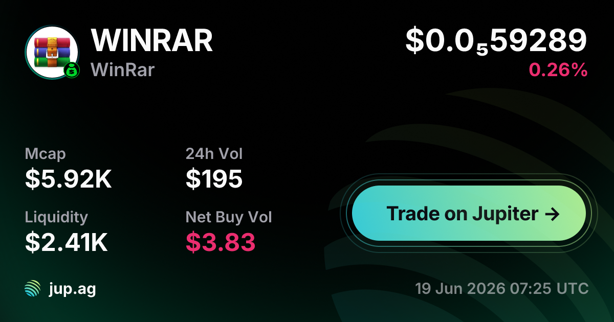 WinRar price today, WINRAR to USD live price chart, marketcap & news ...