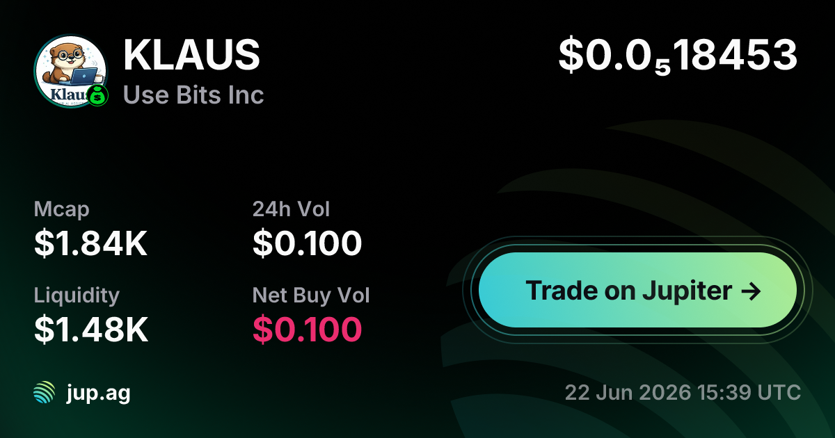 Use Bits Inc price today, KLAUS to USD live price chart, marketcap ...