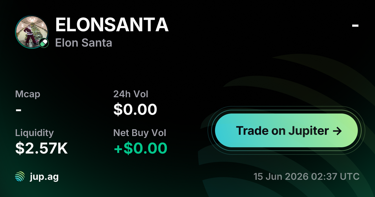 Elon Santa price today, ELONSANTA to USD live price chart, marketcap ...