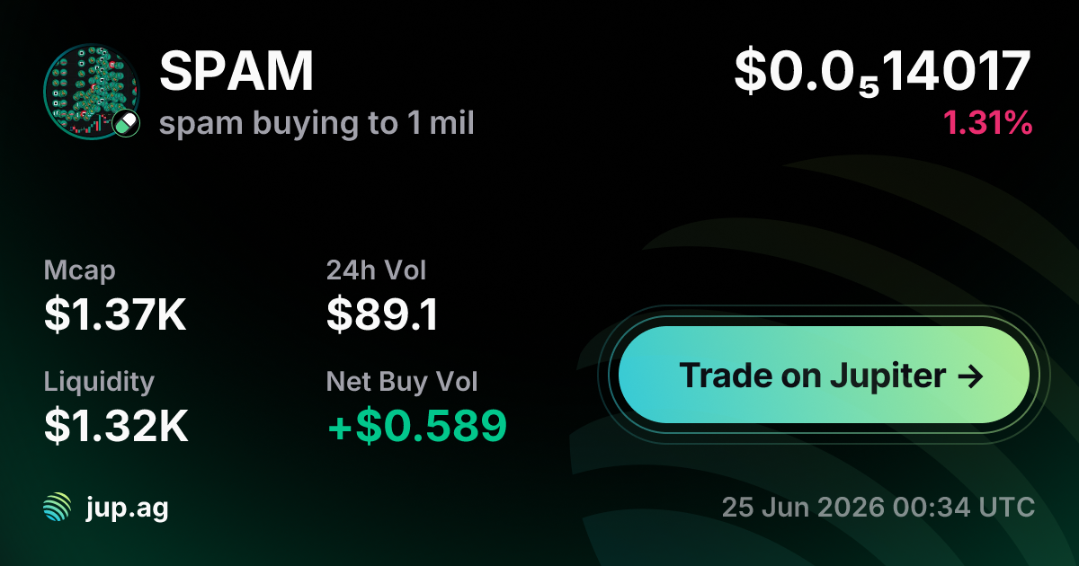 spam buying to 1 mil price today, SPAM to USD live price chart ...