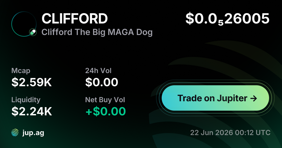 Clifford The Big MAGA Dog price today, CLIFFORD to USD live price chart ...
