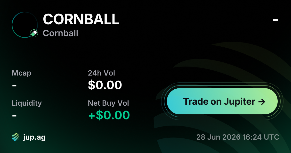 Cornball price today, CORNBALL to USD live price chart, marketcap ...