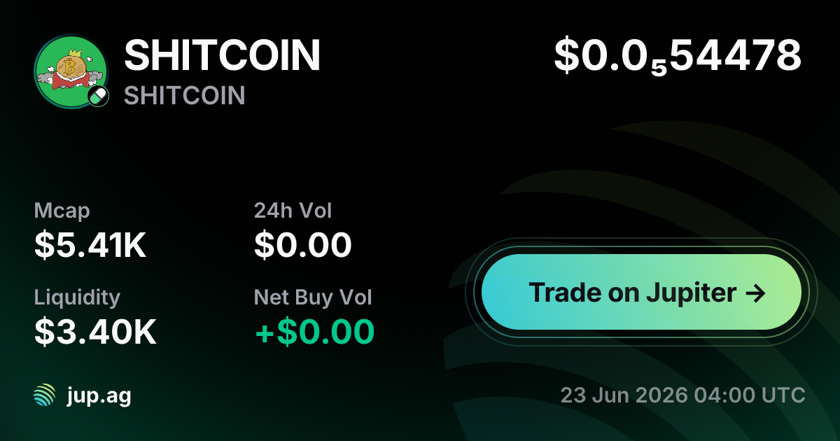 SHITCOIN Price Today, SHITCOIN to USD live price chart, marketcap & news