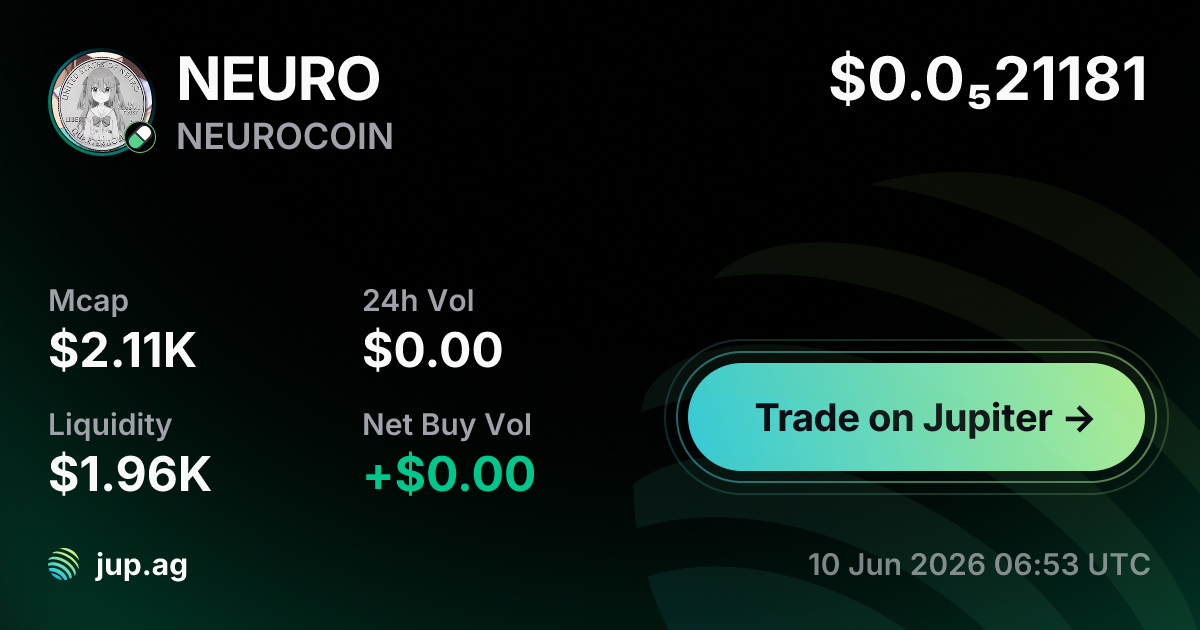 NEUROCOIN price today, NEURO to USD live price chart, marketcap & news ...