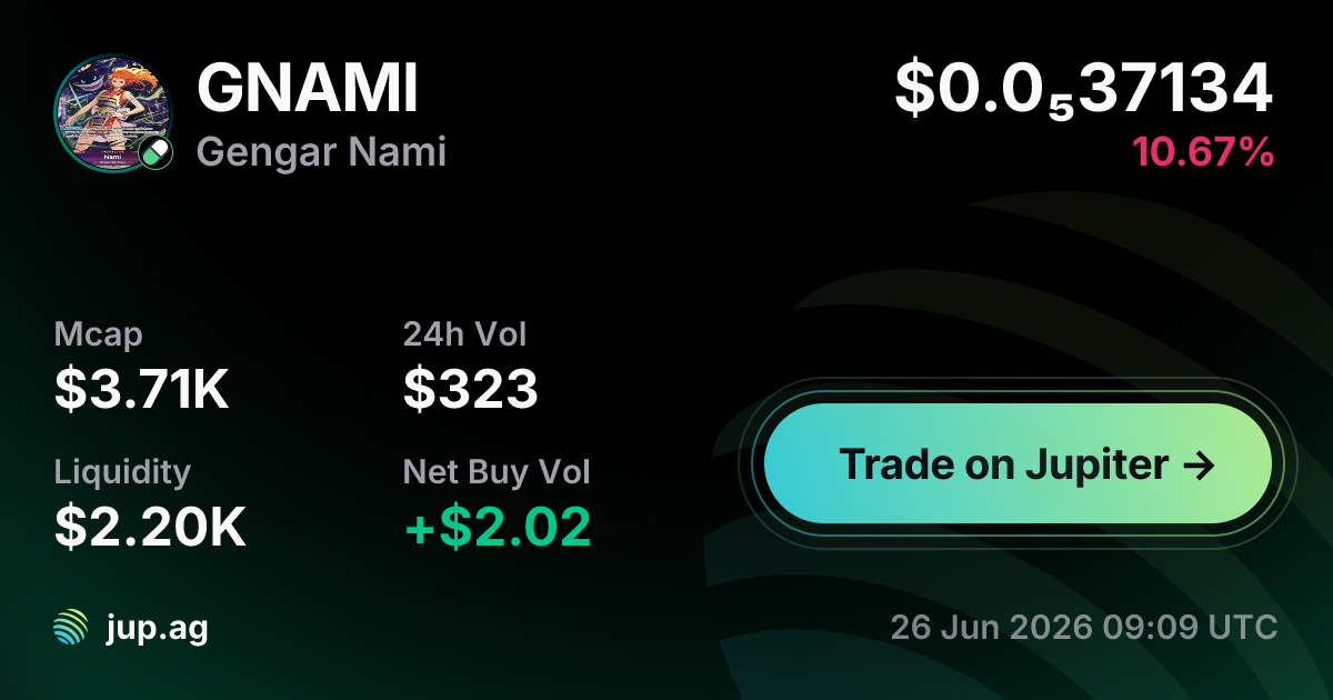 Gengar Nami price today, GNAMI to USD live price chart, marketcap ...