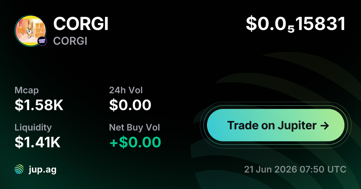 CORGI price today, CORGI to USD live price chart, marketcap & news ...