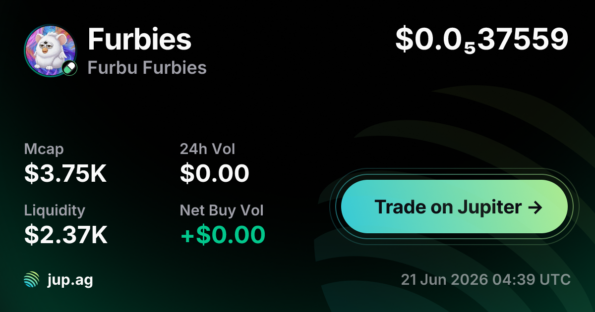 Furbu Furbies price today, FURBIES to USD live price chart, marketcap ...