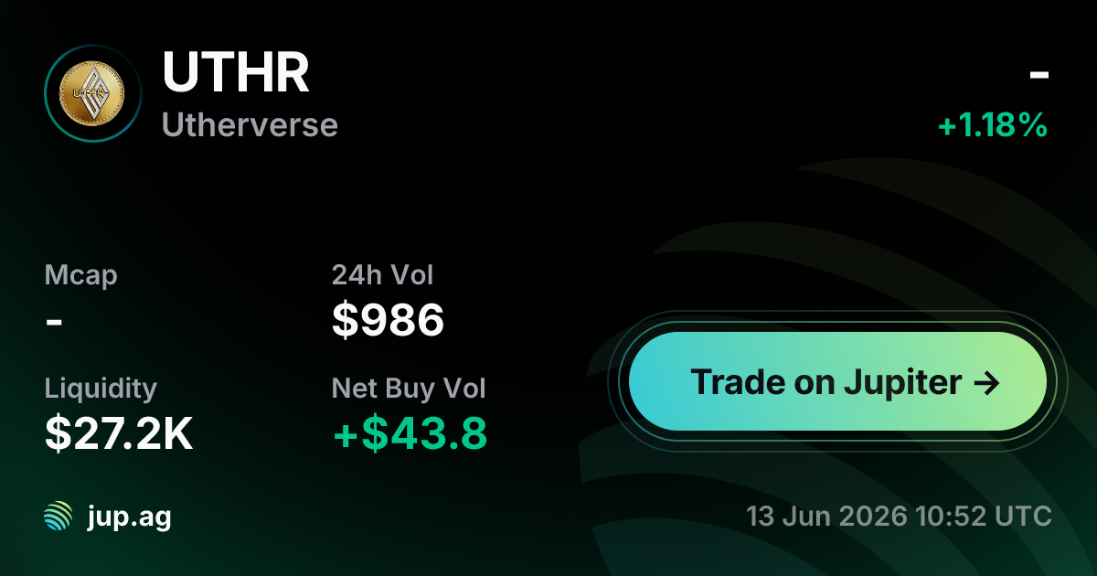 Utherverse price today, UTHR to USD live price chart, marketcap & news ...