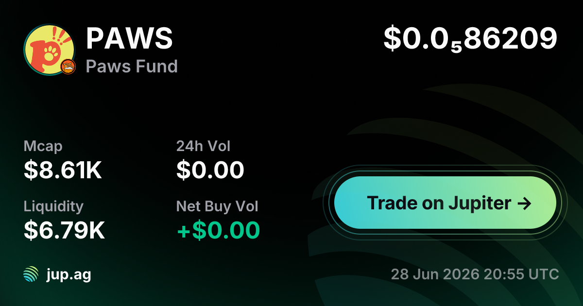 Paws Fund Price Today, PAWS to USD live price chart, marketcap & news