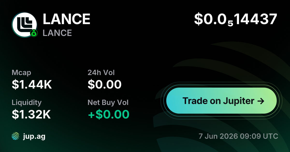 LANCE price today, LANCE to USD live price chart, marketcap & news ...