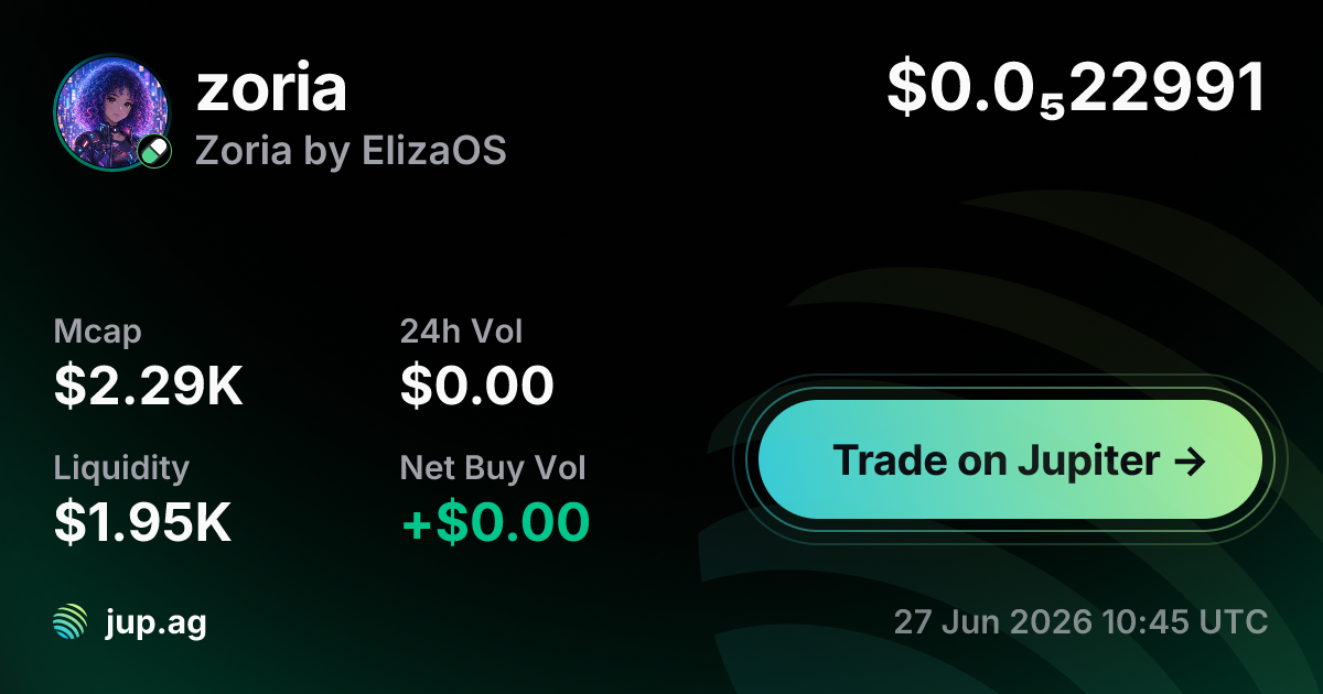 Zoria by ElizaOS price today, ZORIA to USD live price chart, marketcap ...