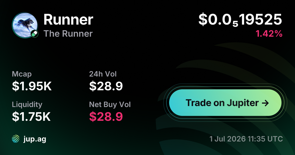 The Runner price today, RUNNER to USD live price chart, marketcap ...