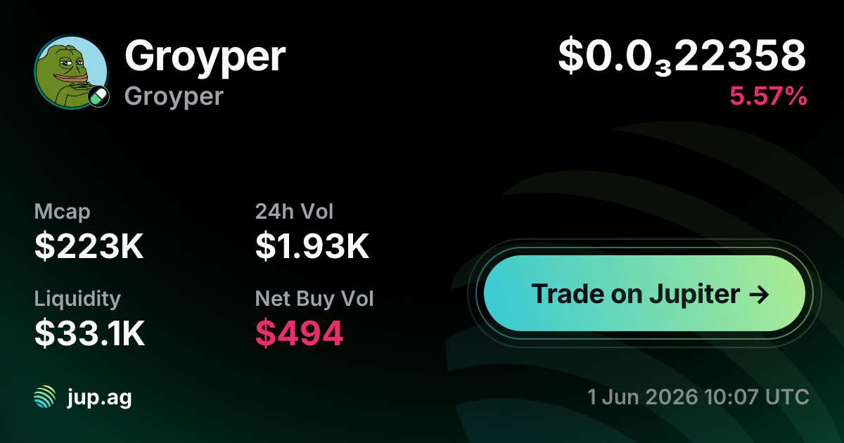 Groyper $0.0₃50361 | Jupiter