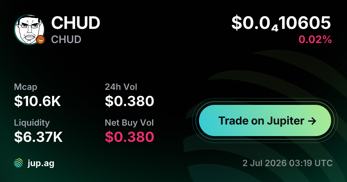 CHUD Price Today, CHUD to USD live price chart, marketcap & news