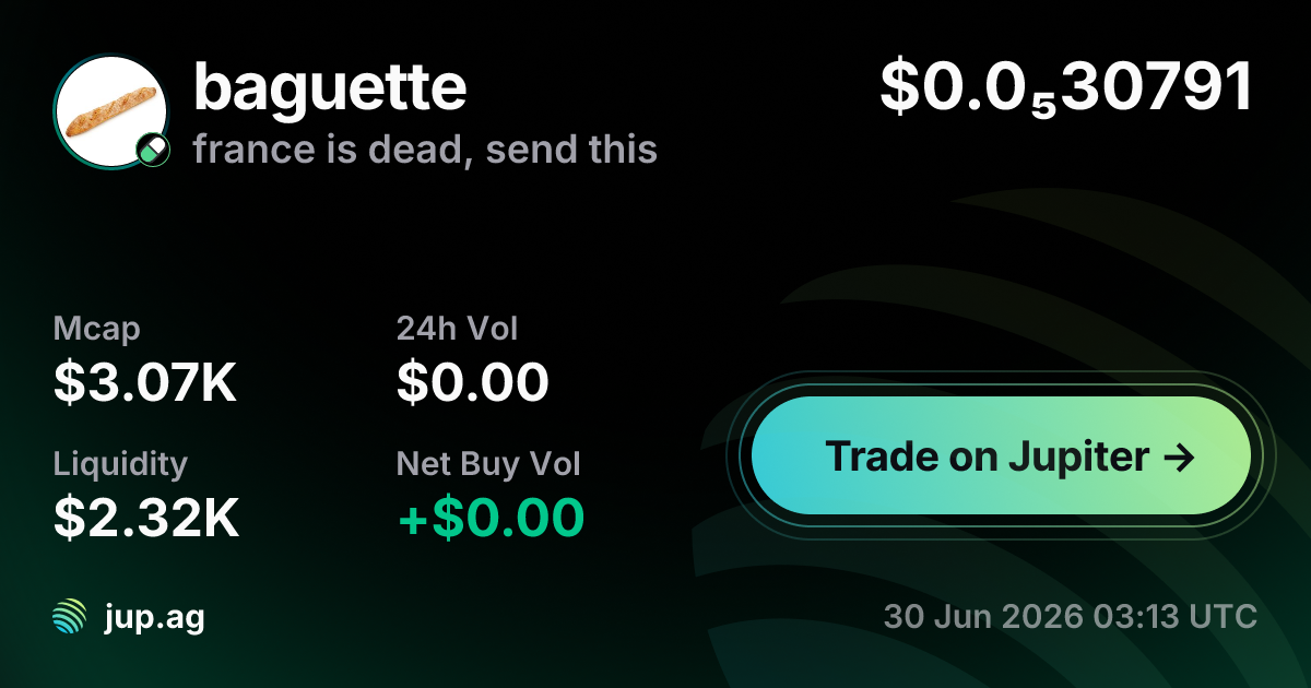 france is dead, send this Price Today, BAGUETTE to USD live price chart ...