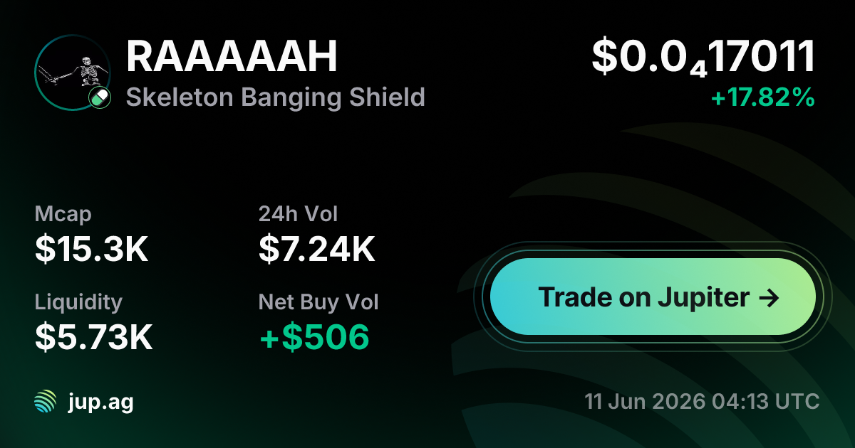 Skeleton Banging Shield price today, RAAAAAH to USD live price chart ...