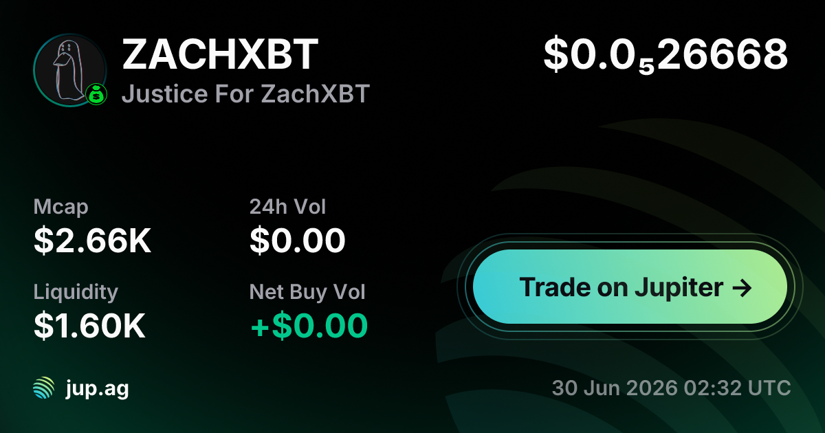 Justice For ZachXBT price today, ZACHXBT to USD live price chart ...