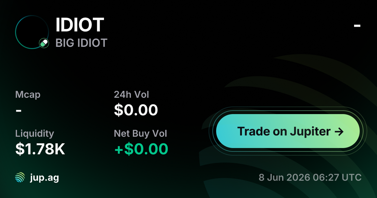 BIG IDIOT price today, IDIOT to USD live price chart, marketcap & news ...