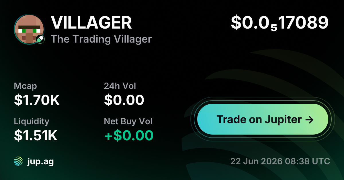 The Trading Villager price today, VILLAGER to USD live price chart ...