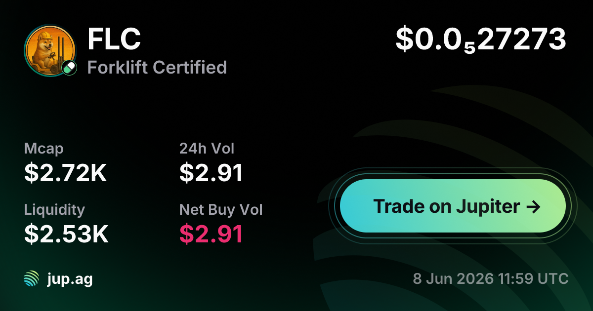Forklift Certified price today, FLC to USD live price chart, marketcap ...