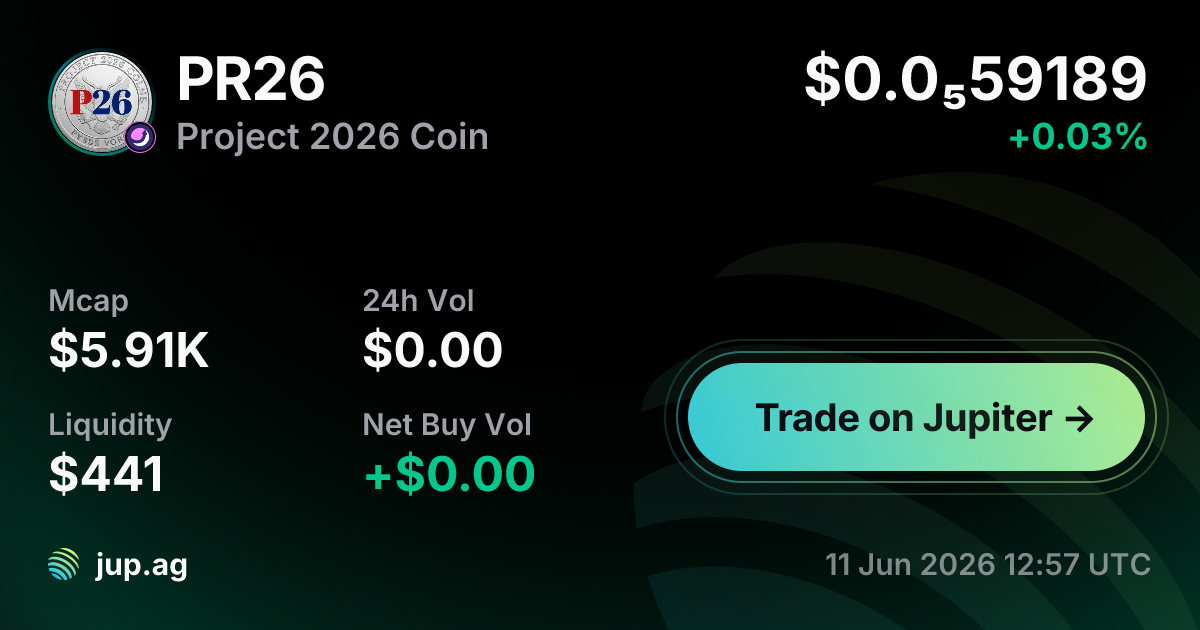 Project 2026 Coin price today, PR26 to USD live price chart, marketcap ...