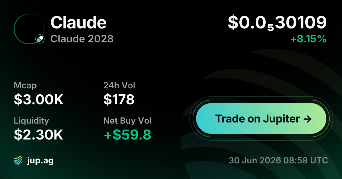 Claude 2028 price today, CLAUDE to USD live price chart, marketcap ...