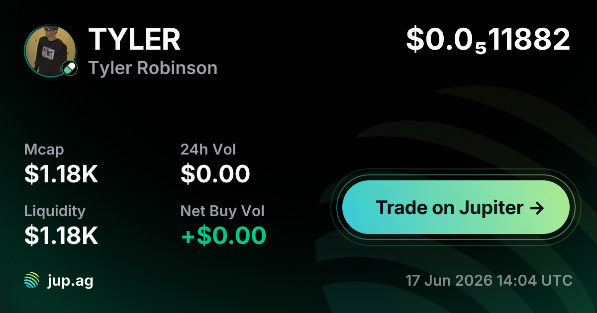 Tyler Robinson price today, TYLER to USD live price chart, marketcap ...