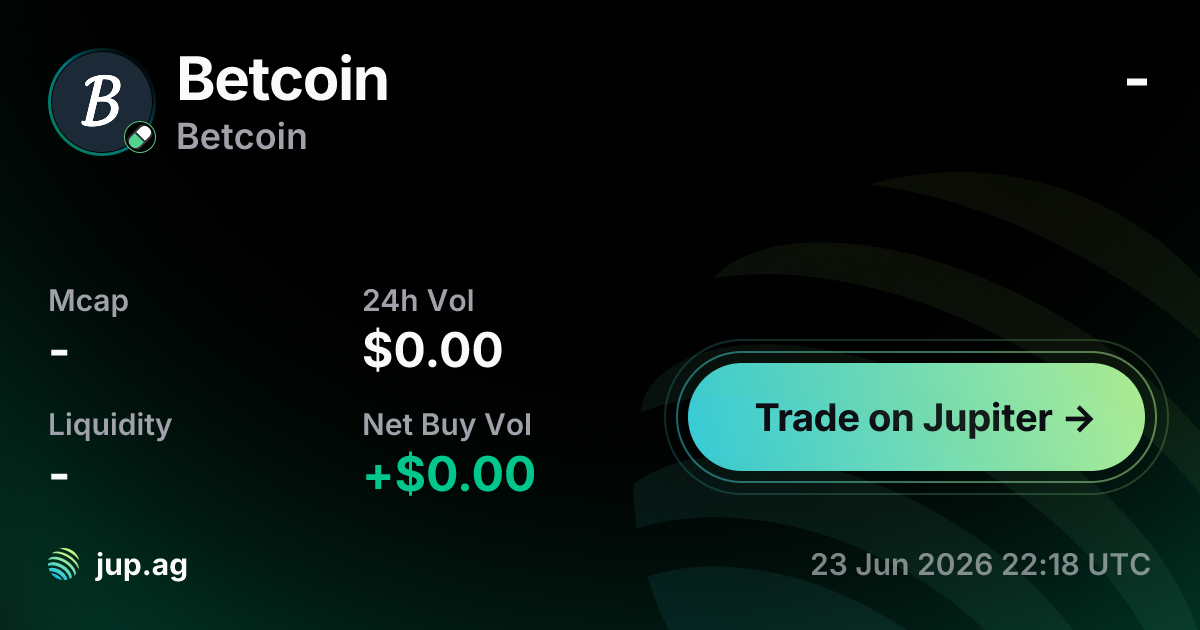 Betcoin price today, BETCOIN to USD live price chart, marketcap & news ...