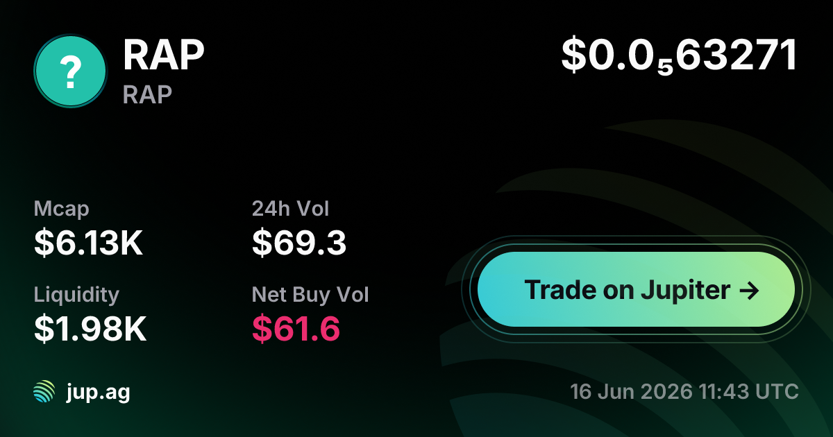 RAP price today, RAP to USD live price chart, marketcap & news | Jupiter