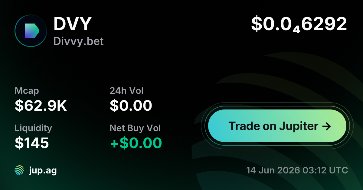 Divvy.bet price today, DVY to USD live price chart, marketcap & news ...
