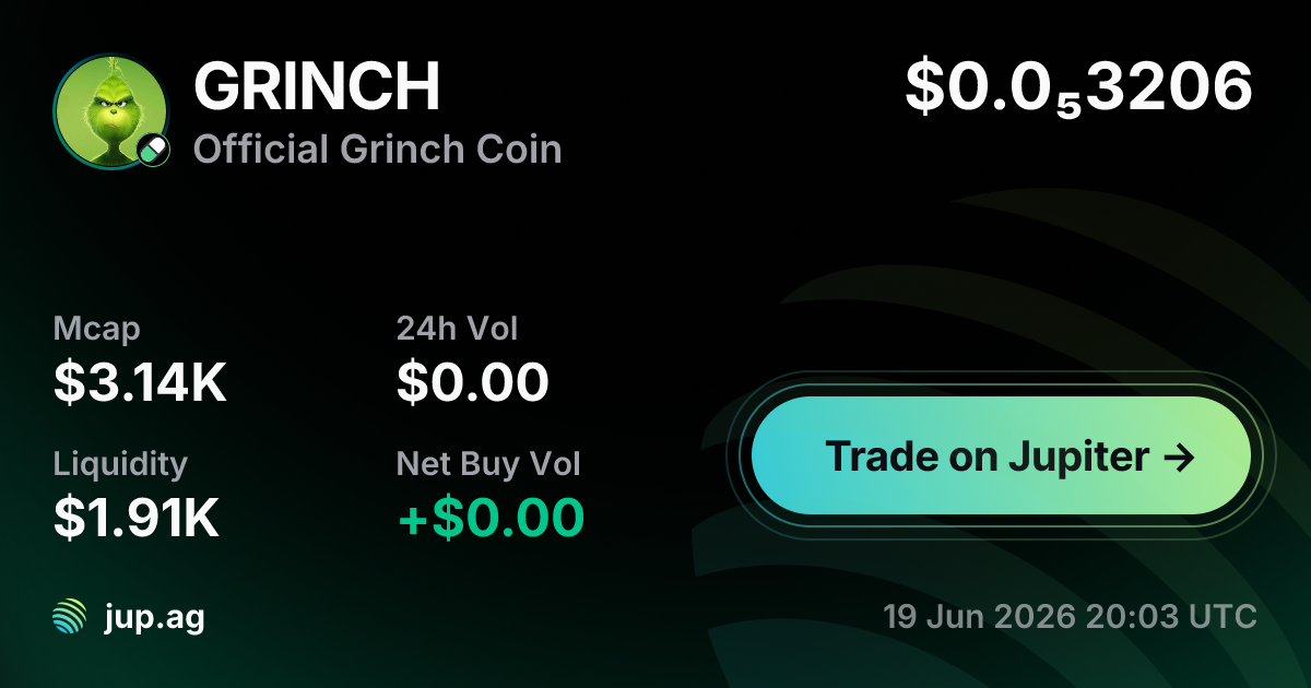 Official Grinch Coin price today, GRINCH to USD live price chart ...