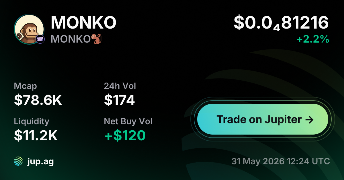 MONKO $0.0₄63602 | Jupiter