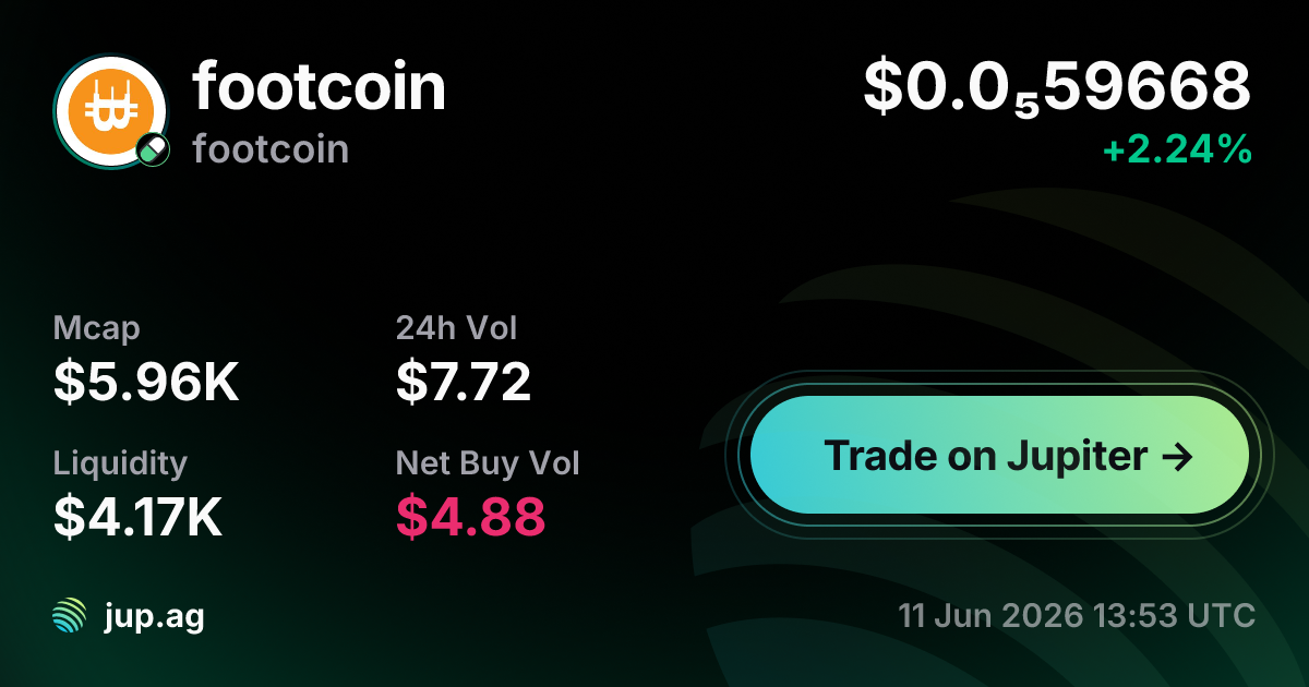 footcoin price today, FOOTCOIN to USD live price chart, marketcap ...