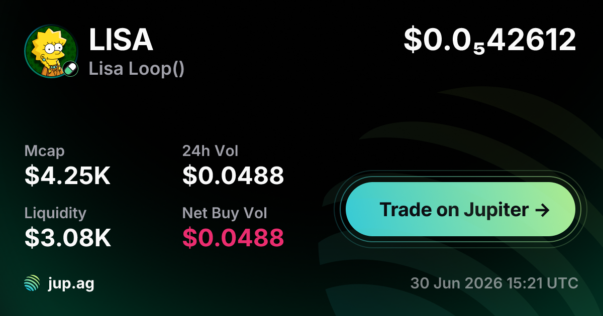 Lisa Loop() price today, LISA to USD live price chart, marketcap & news ...