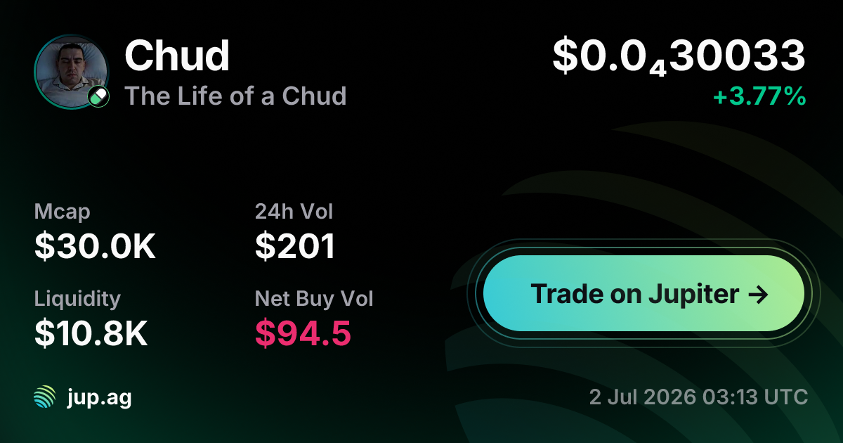 The Life of a Chud price today, CHUD to USD live price chart, marketcap ...