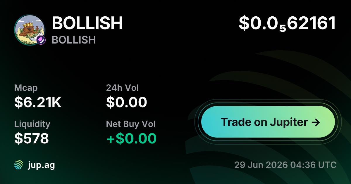 BOLLISH price today, BOLLISH to USD live price chart, marketcap & news ...