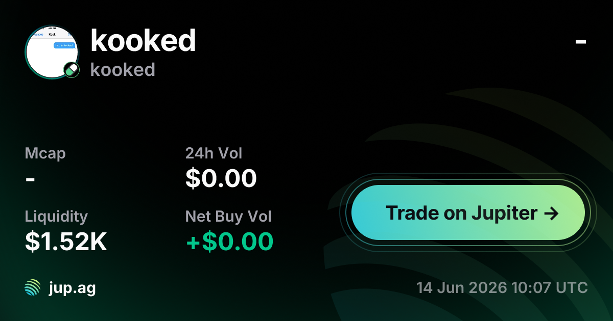kooked price today, KOOKED to USD live price chart, marketcap & news ...